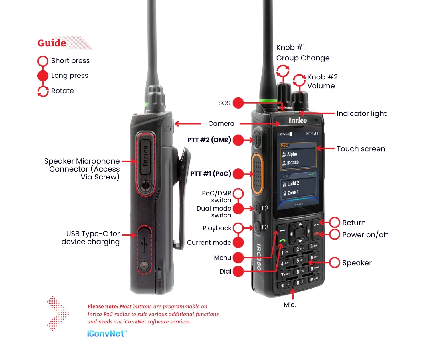 Inrico IRC380 Portable Dual Mode PoC/DMR (UHF & VHF) Radio